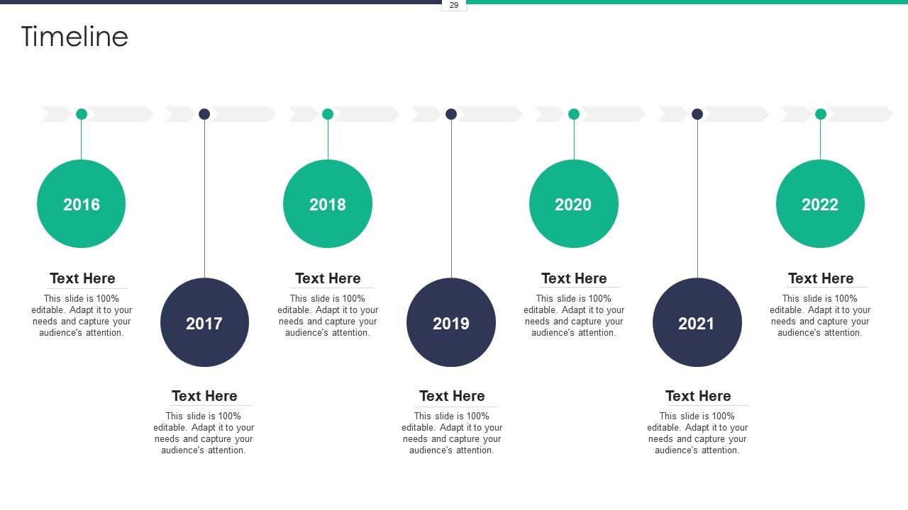 Top 10 Market Mapping PowerPoint Presentation Templates in 2026