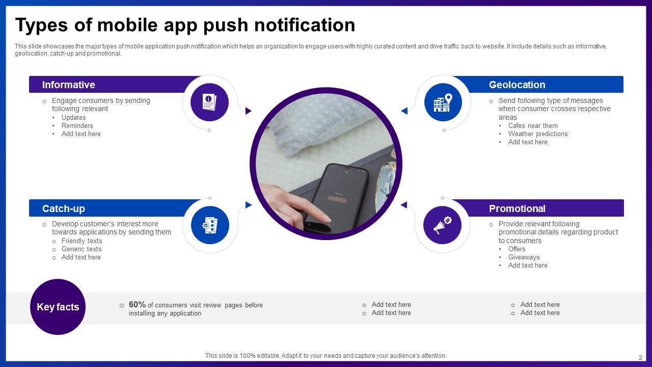 Mobile Notifications PowerPoint PPT Template Bundles PPT Example Mobile Notifications PowerPoint PPT Template Bundles PPT Example