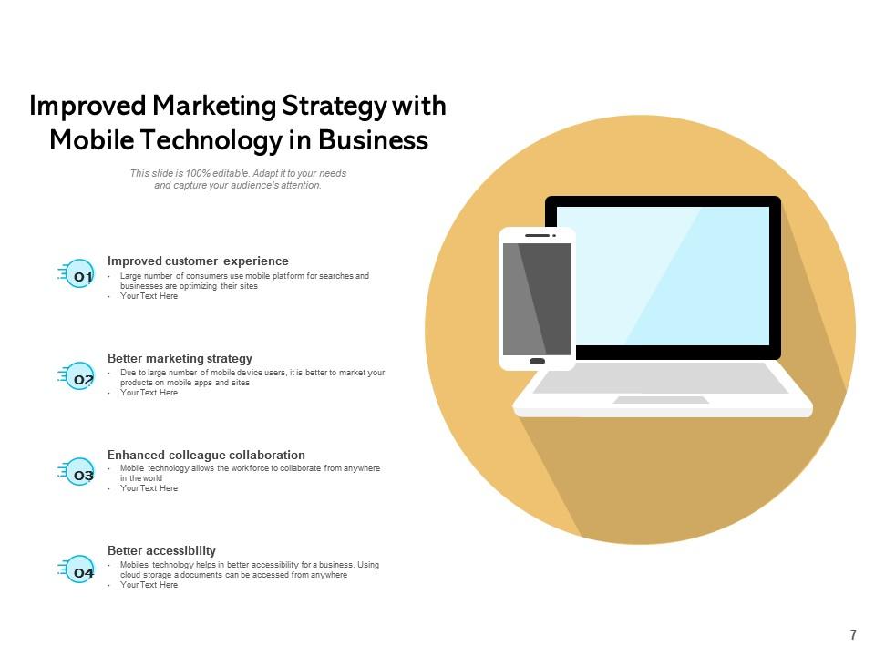 Mobile Technology Business Growth Marketing Strategy Communication ...