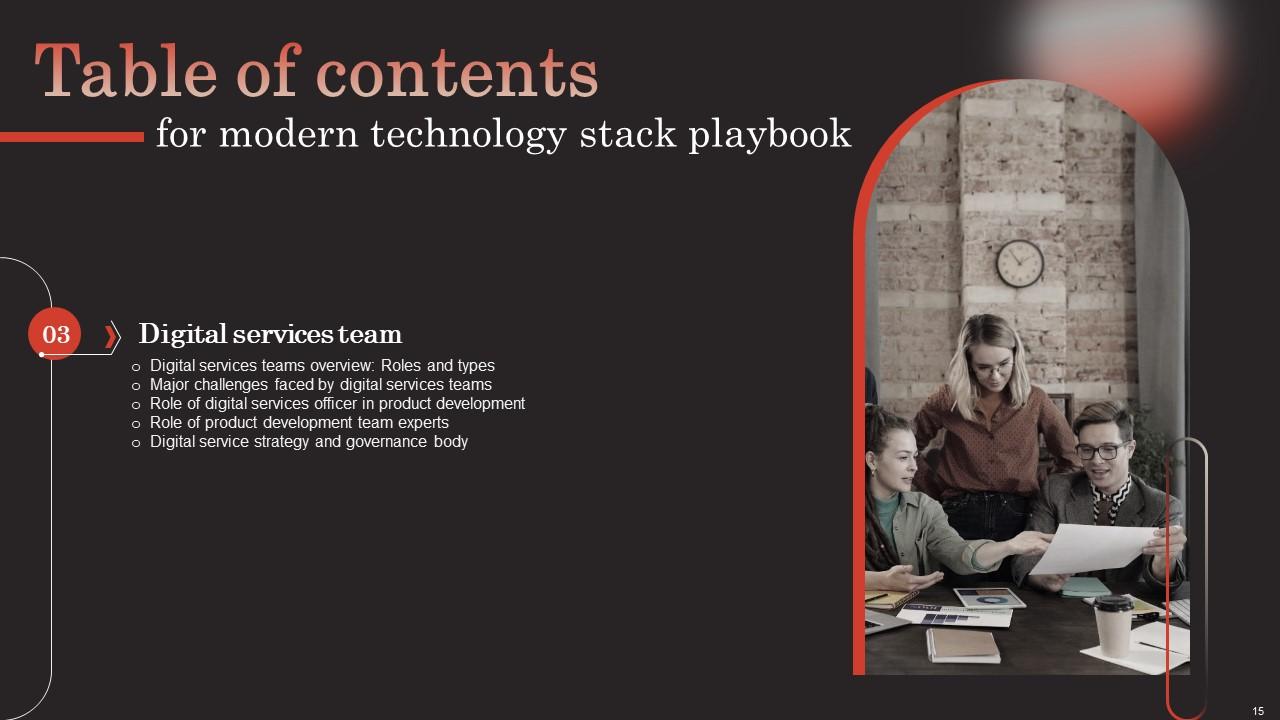 Modern Technology Stack Playbook Powerpoint Presentation Slides PPT ... Modern Technology Stack Playbook Powerpoint Presentation Slides PPT ...