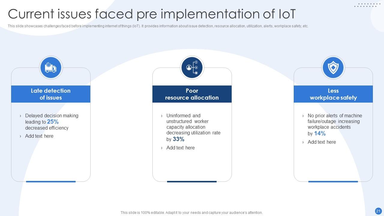 Modernizing Production Through Robotic Process Automation Powerpoint Presentation Slides Ppt