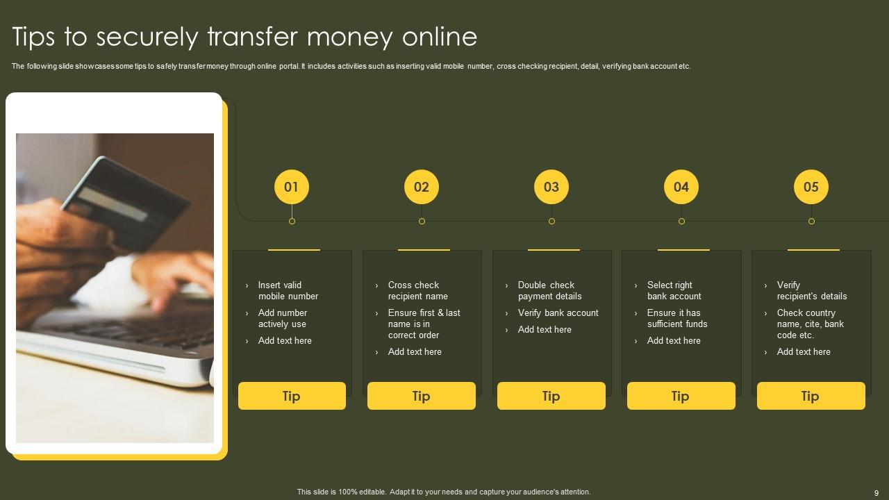 Money Transfer Powerpoint Ppt Template Bundles PPT Example