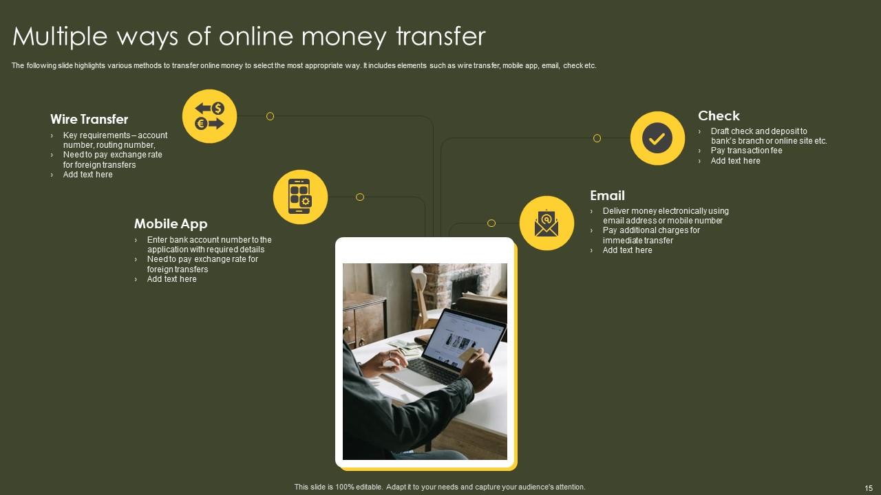 Money Transfer Powerpoint Ppt Template Bundles PPT Example