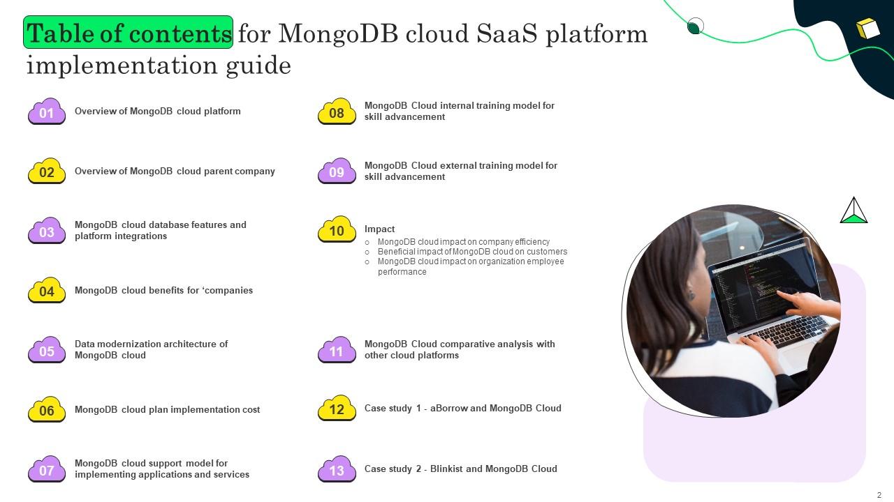 Mongodb Cloud Saas Platform Implementation Guide CL MM PPT Sample