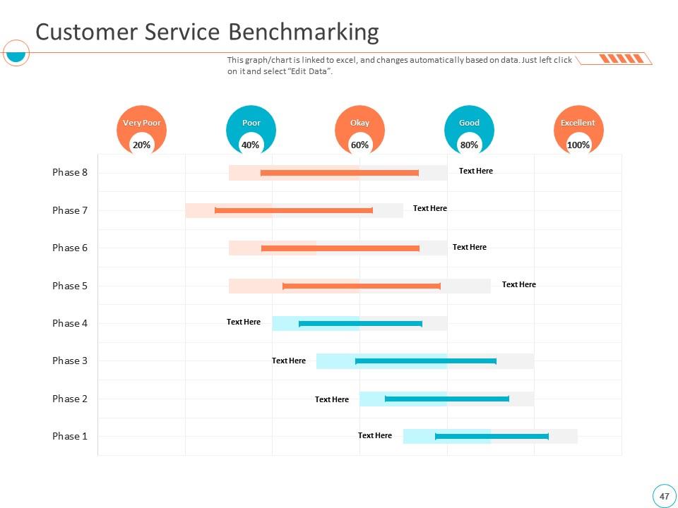 Top 10 Monthly Performance Summary PowerPoint Presentation Templates in ...