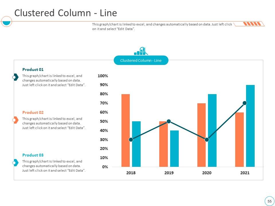 Top 10 Monthly Performance Summary PowerPoint Presentation Templates in ...
