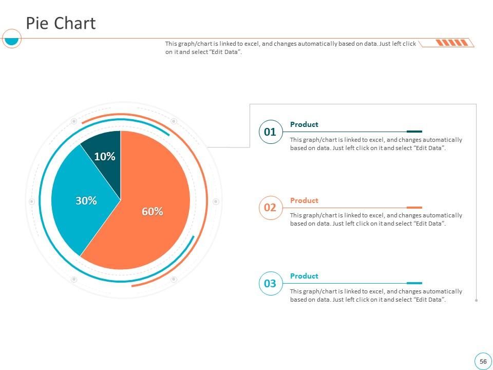 Top 10 Monthly Performance Summary PowerPoint Presentation Templates in ...