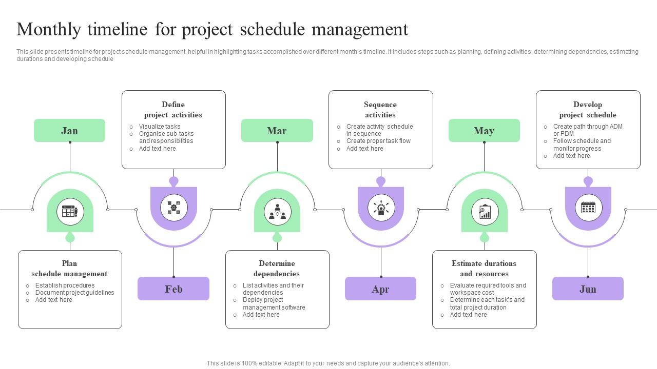 Monthly Timeline For Project Management Creating Effective Project Schedule Management System ...
