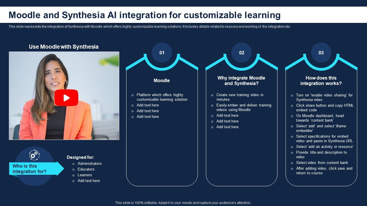 Moodle And Synthesia Ai Integration For How To Use Synthesia Ai For Converting Ai Ss V Ppt Example