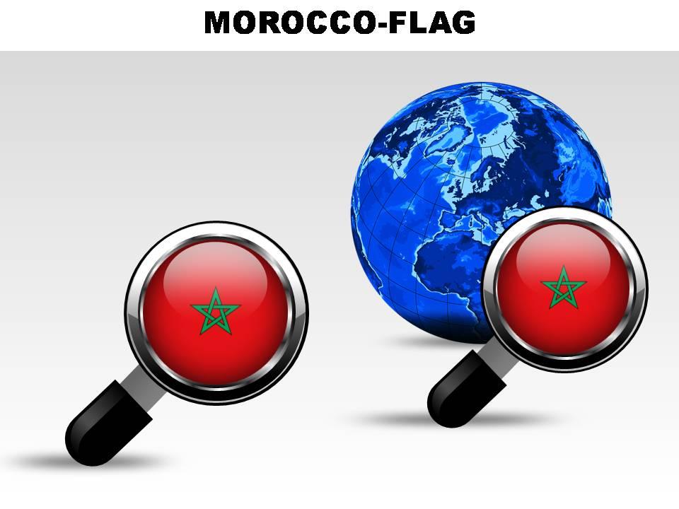 Top 10 Morocco PowerPoint Presentation Templates in 2026