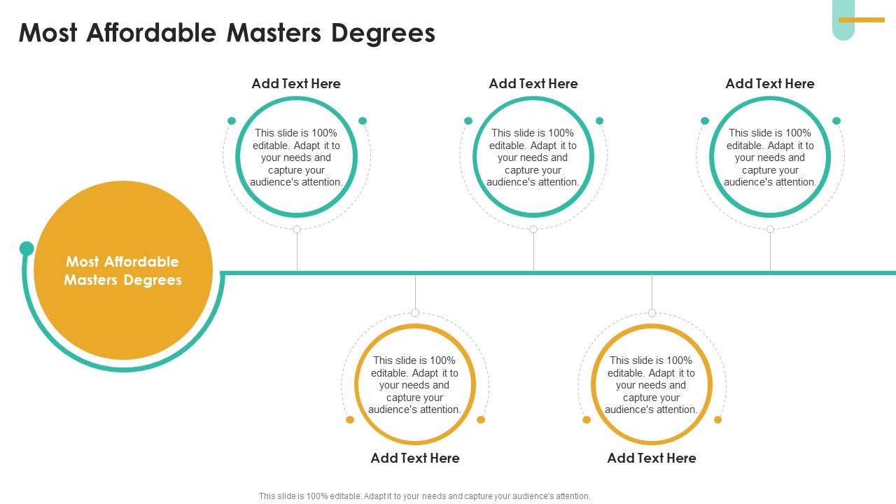 Most Affordable Masters Degrees In Powerpoint And Google Slides Cpp PPT Presentation