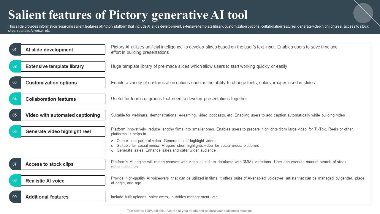 Most Powerful Generative Ai Tools Salient Features Of Pictory Generative Ai Ss V Ppt Powerpoint