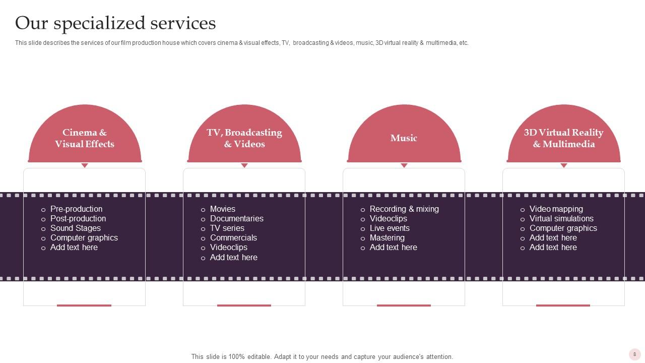 Top 10 Movie Production House Company Profile raziya PowerPoint ...
