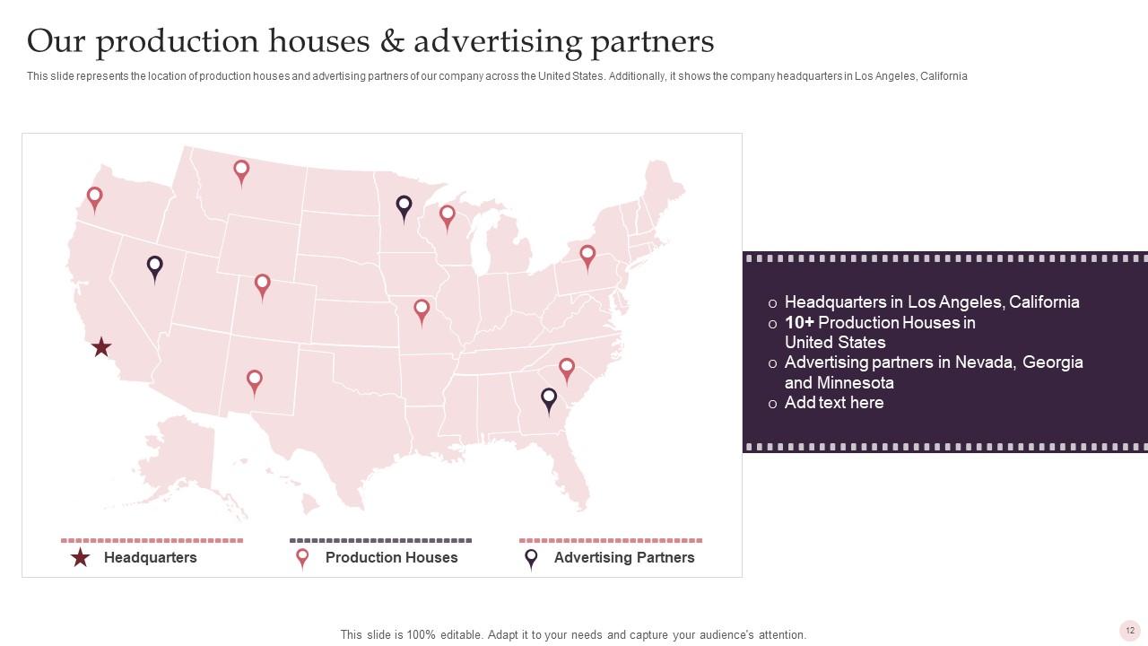 Top 10 Movie Production House Company Profile raziya PowerPoint ...