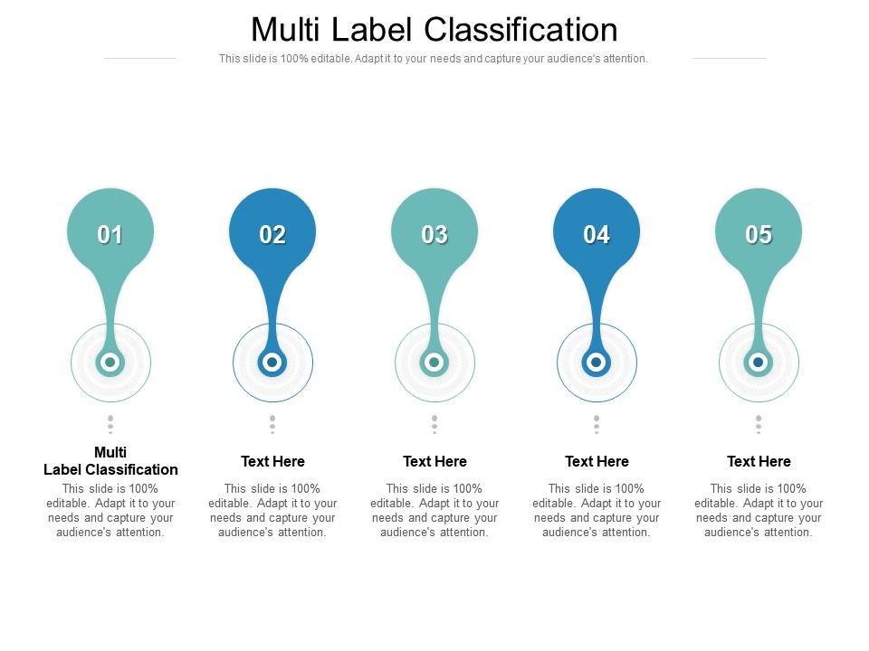 Multi Label Classification Ppt Powerpoint Presentation File Grid Cpb ... Multi Label Classification Ppt Powerpoint Presentation File Grid Cpb ...