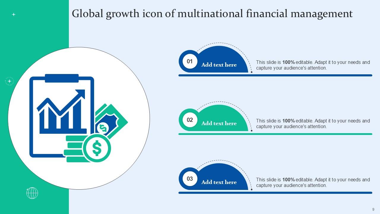 Multinational Financial Management Powerpoint Template Bundles Ppt Example PPT Slide