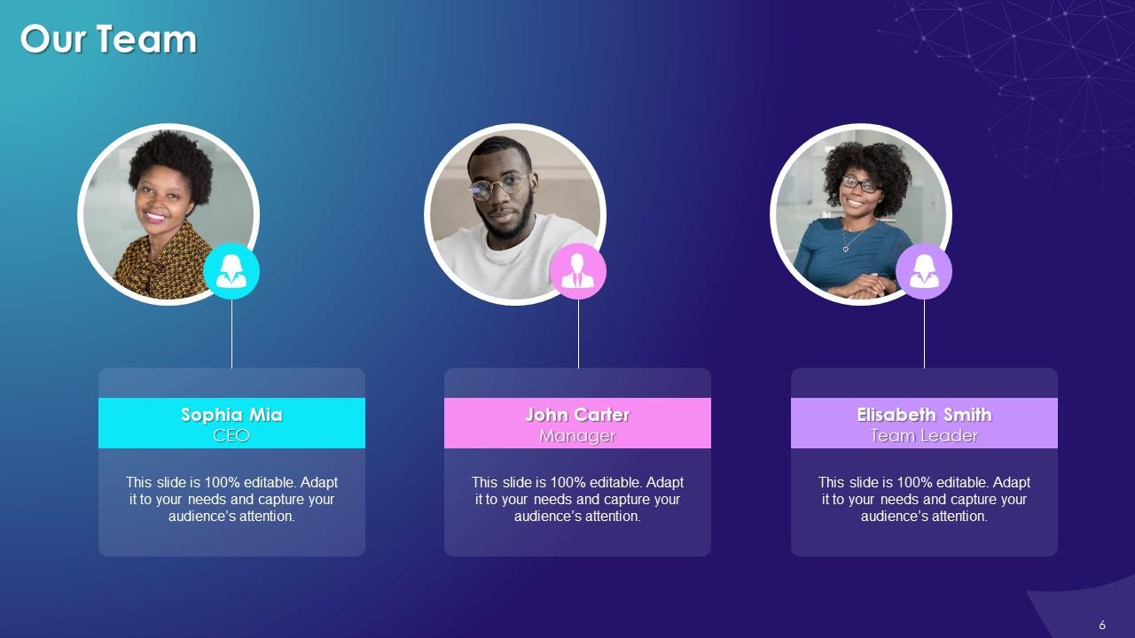 Top 10 Multiple Choice PowerPoint Presentation Templates in 2025