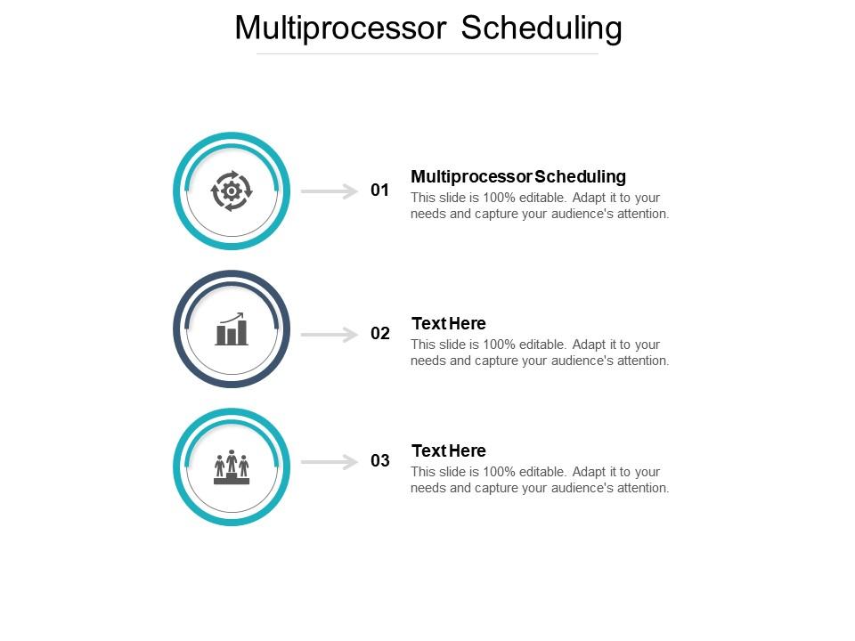 Multiprocessor Scheduling Ppt Powerpoint Presentation Icon Samples Cpb | Presentation Graphics ...