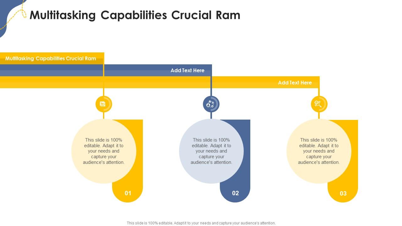 Multitasking Capabilities Crucial Ram In Powerpoint And Google Slides CPP PPT Template