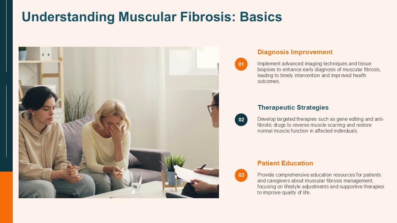 Top 10 Muscular System PowerPoint Presentation Templates in 2024
