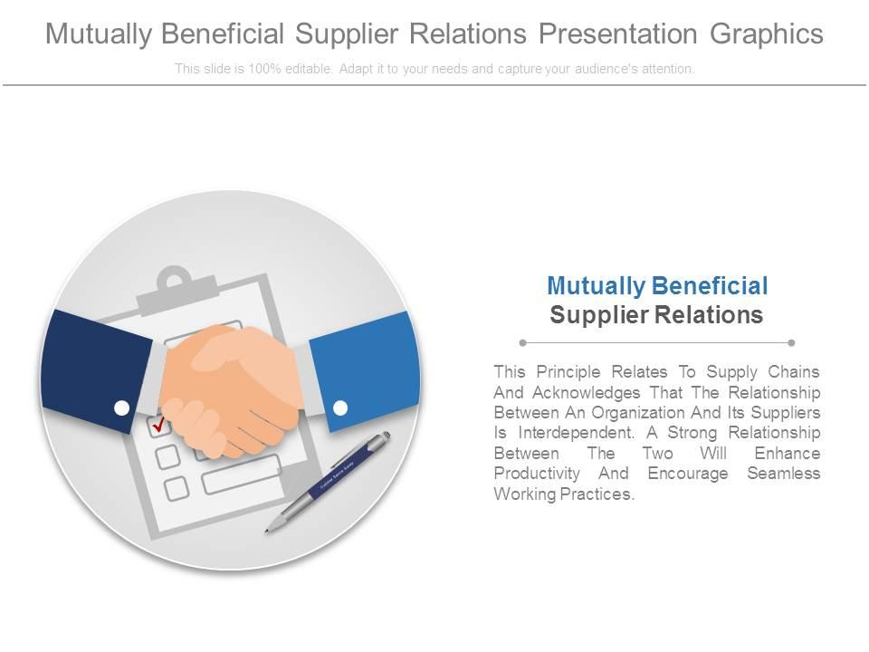 Mutually Beneficial Supplier Relations Presentation Graphics ... Mutually Beneficial Supplier Relations Presentation Graphics ...