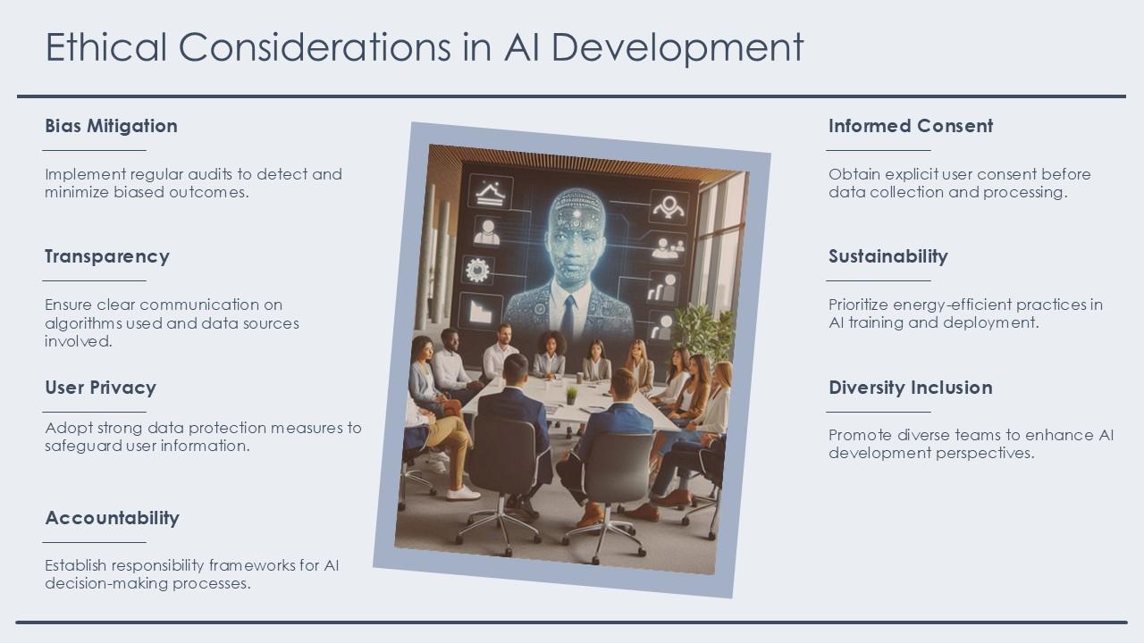 Top 10 Python Powerpoint Presentation Templates In 2025