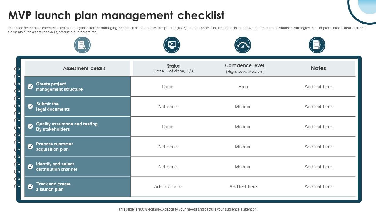 MVP Launch Plan Management Checklist PPT Presentation MVP Launch Plan Management Checklist PPT Presentation