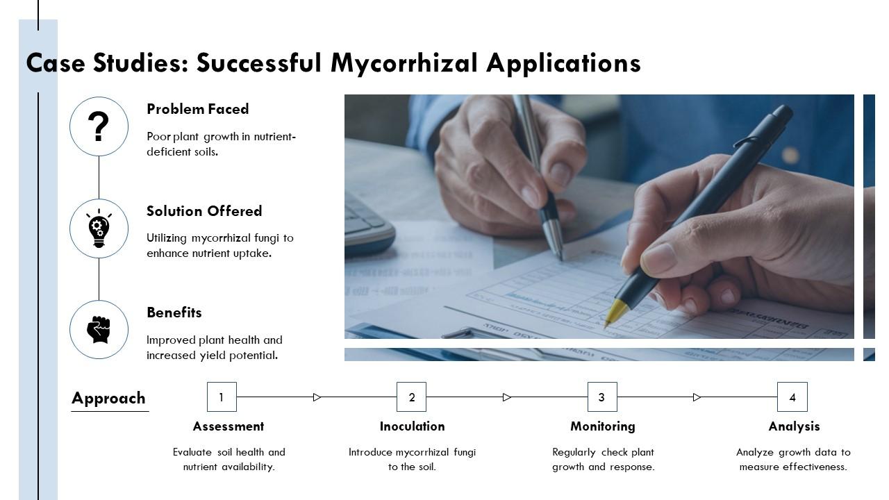 Top 10 Meta Analysis PowerPoint Presentation Templates in 2026
