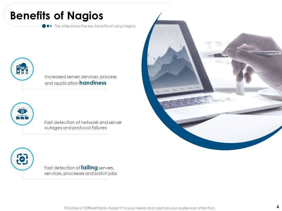 Nagios An Open Source Network Management System Powerpoint Presentation Slides Presentation 