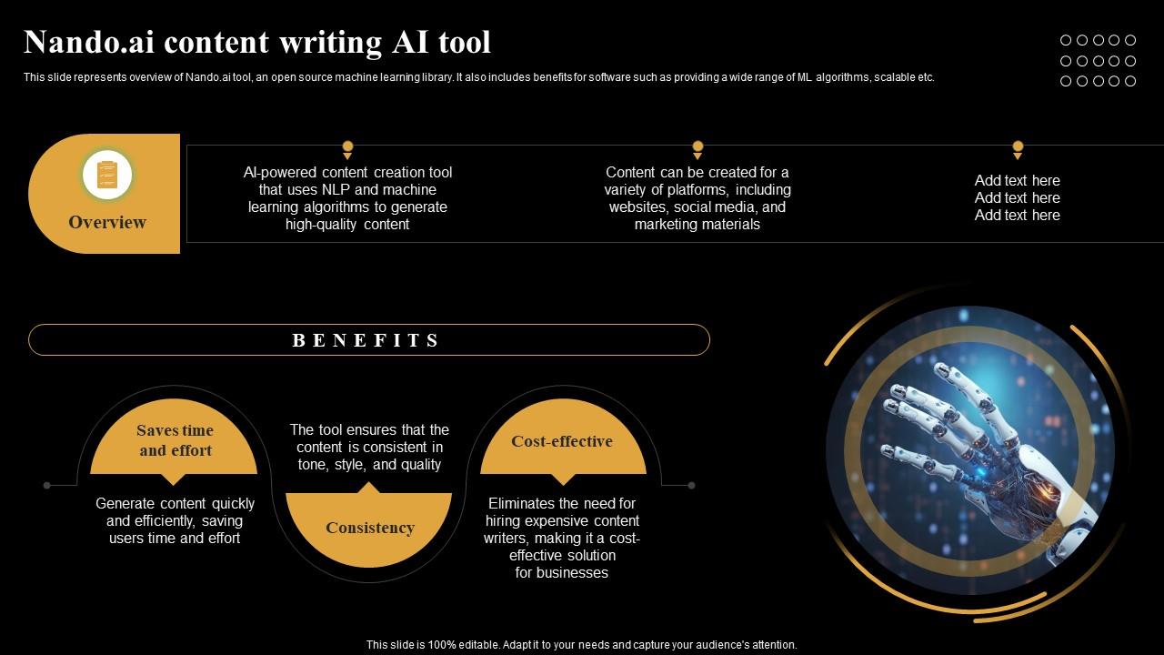 Nando AI Content Writing AI Tool Introduction And Use Of AI Tools In Different AI SS PPT Template