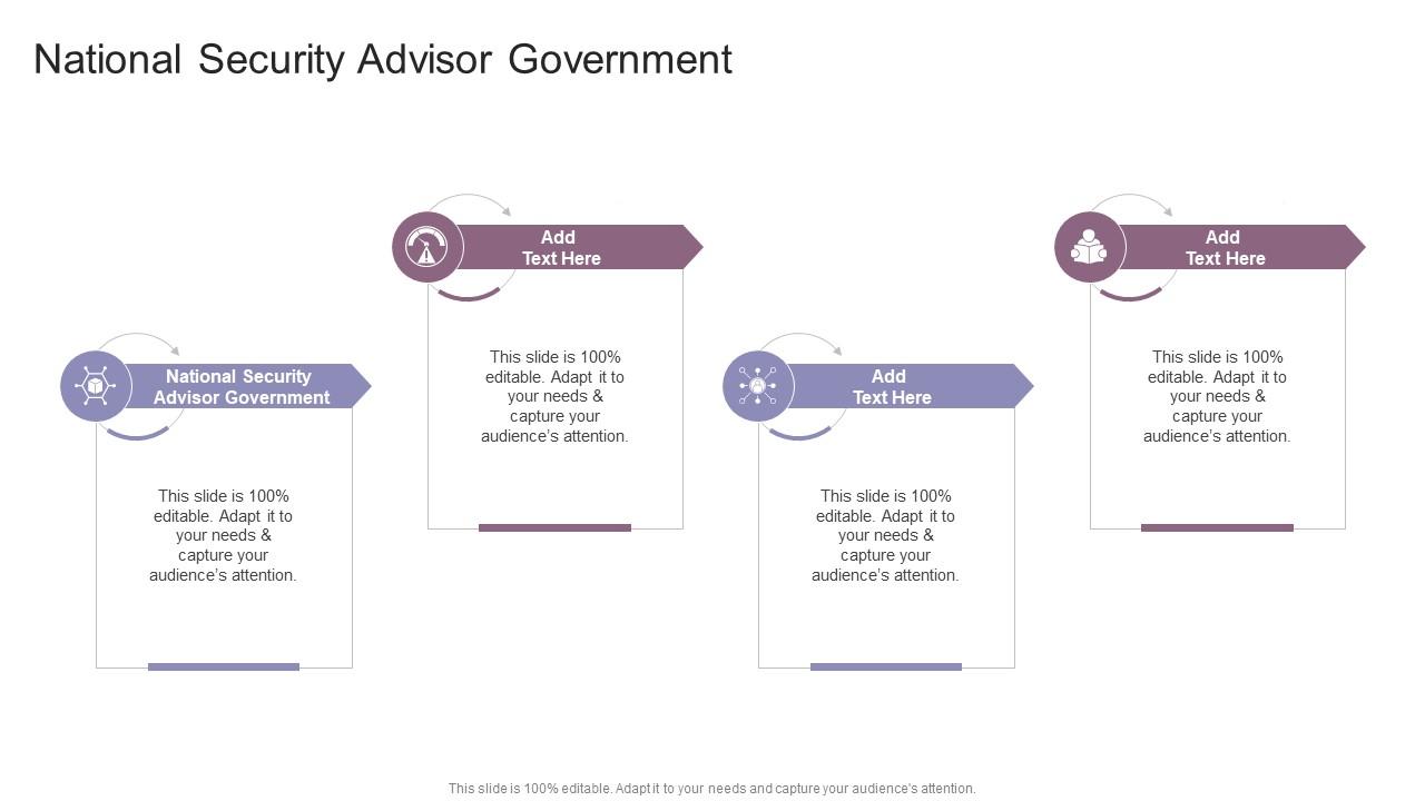 Top 10 Security Governance Powerpoint PowerPoint Presentation Templates ...