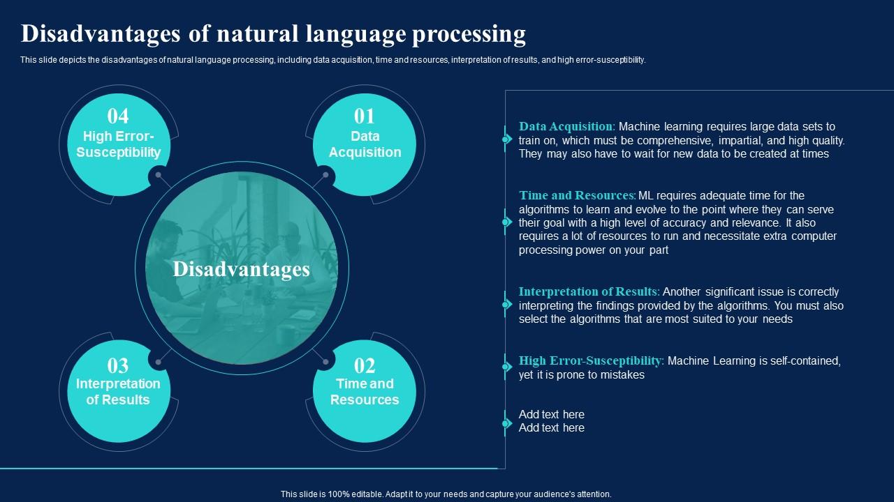 Natural Language AI Disadvantages Of Natural Language Processing Ppt ... Natural Language AI Disadvantages Of Natural Language Processing Ppt ...