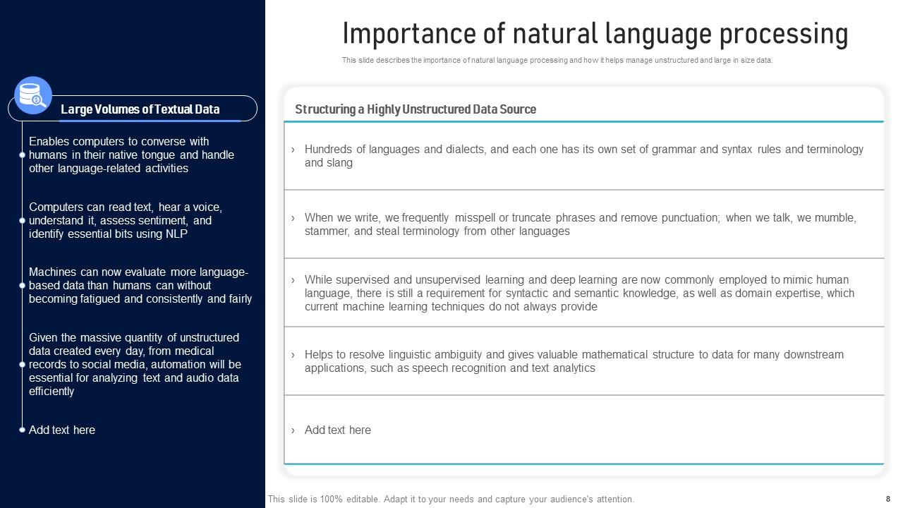 Top 10 Programming Language Powerpoint Presentation Templates In 2025