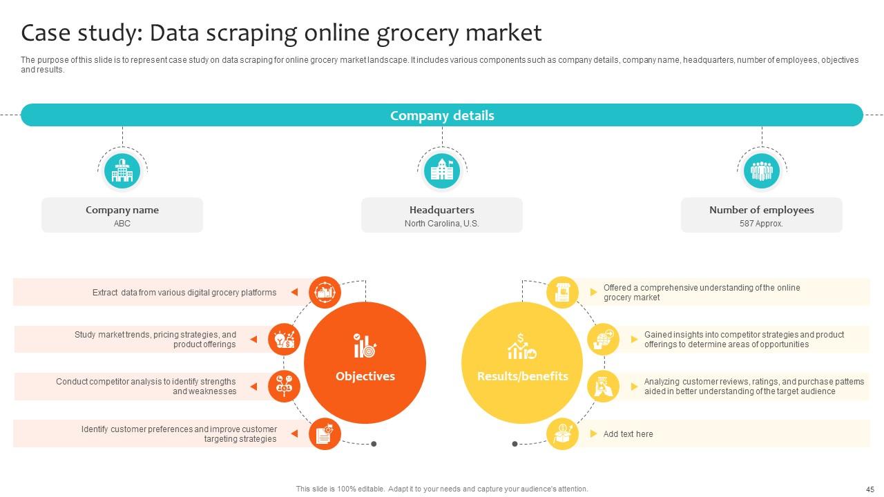 Top 10 Grocery Shop PowerPoint Presentation Templates in 2026