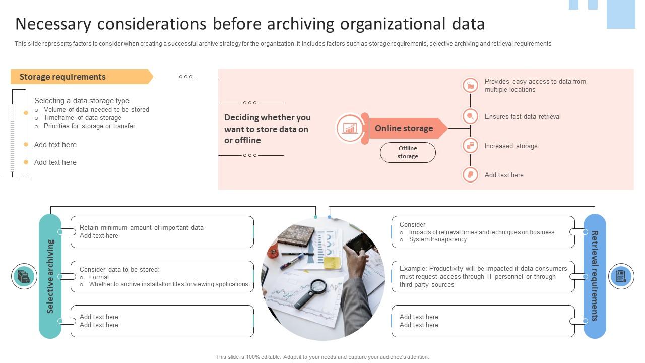 Necessary Considerations Before Archiving Data Lifecycle Management To Enhance Flow Ppt Template
