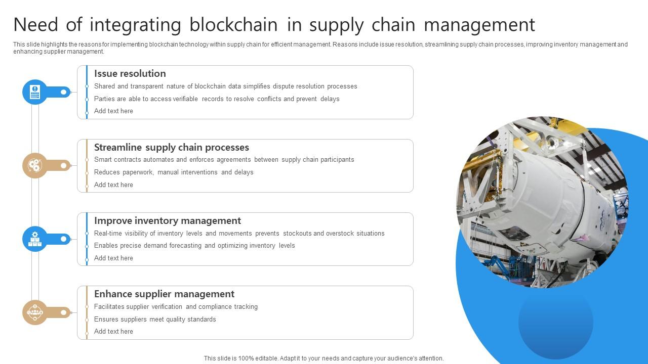 Need Of Integrating Blockchain In Supply Blockchain In Manufacturing A ... Need Of Integrating Blockchain In Supply Blockchain In Manufacturing A ...