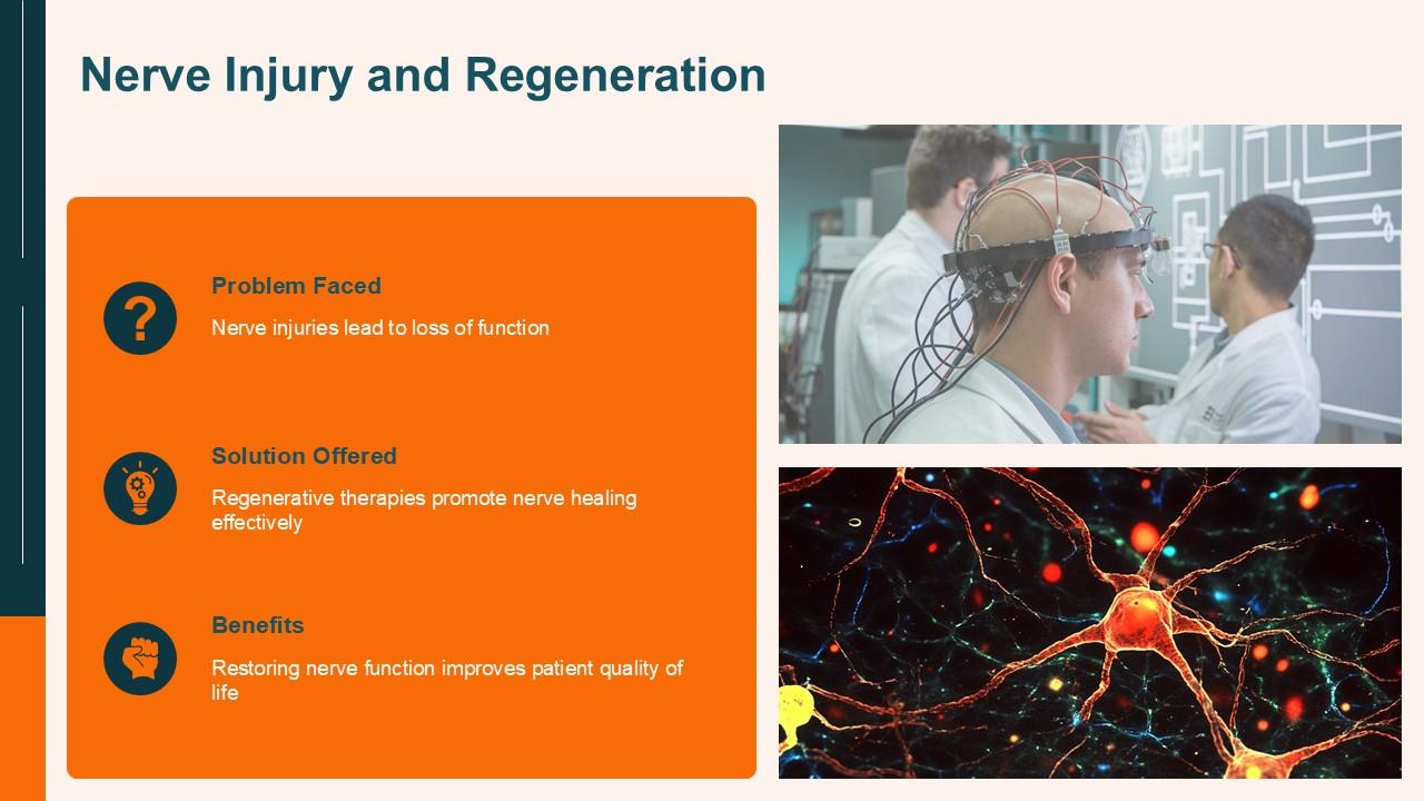 Top 10 Injury Graphics PowerPoint Presentation Templates in 2026