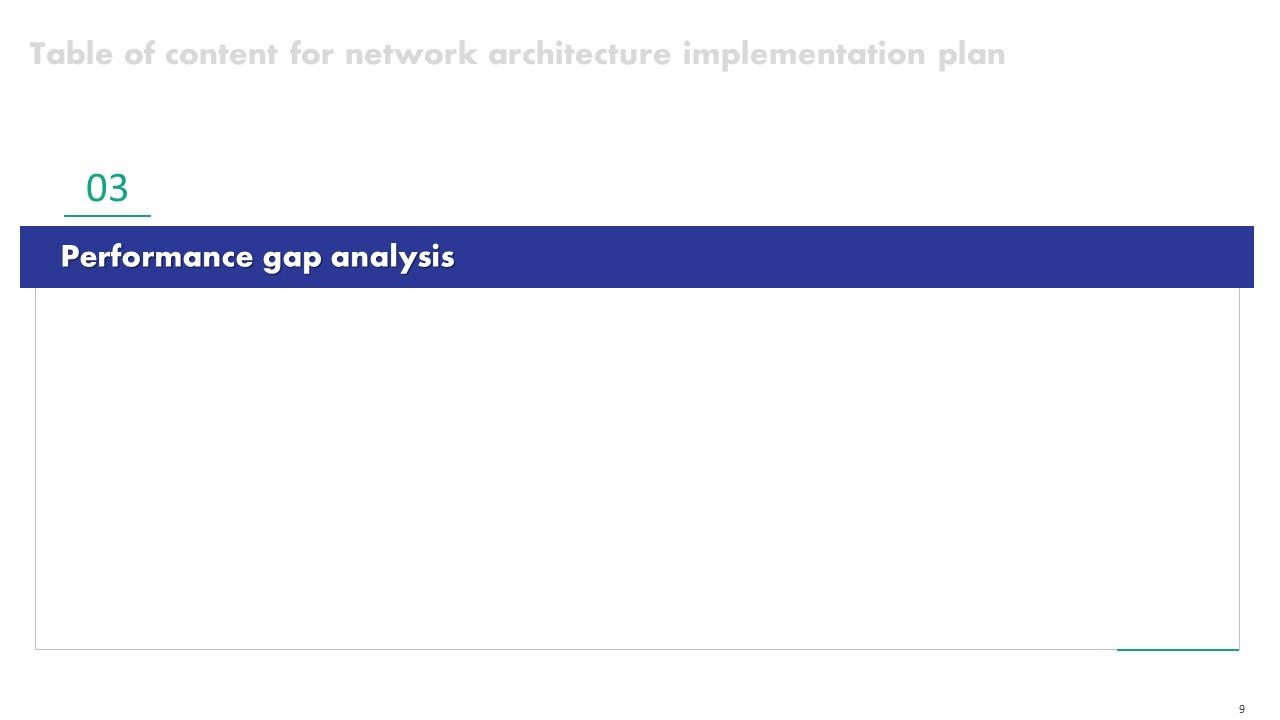 Network Architecture Implementation Plan Powerpoint Presentation Slides