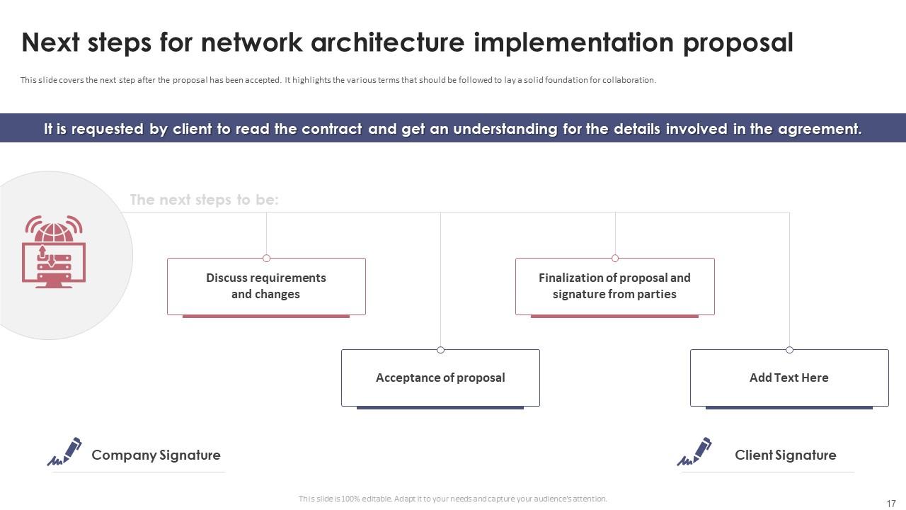 Network Architecture Proposal Powerpoint Presentation Slides Ppt Powerpoint