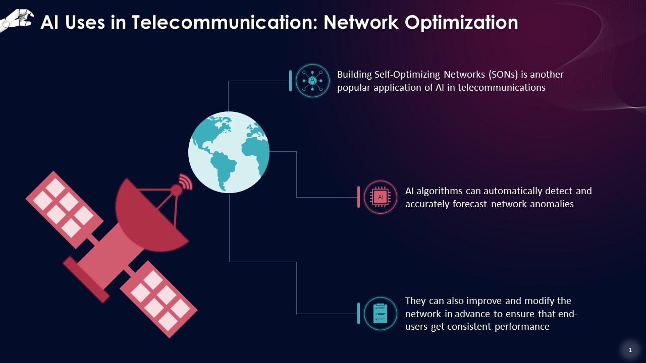 Network Optimization As A Use Of Ai In Telecom Training Ppt Ppt Slide