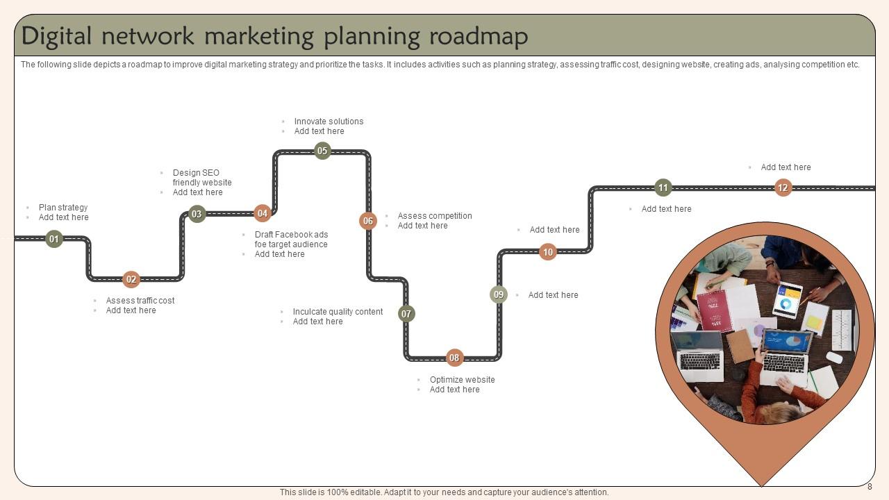 Network Roadmap Powerpoint Ppt Template Bundles Ppt Template