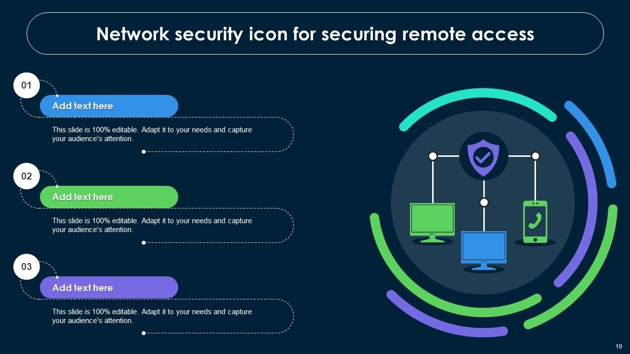 Network Security Powerpoint Ppt Template Bundles CRP PPT Example