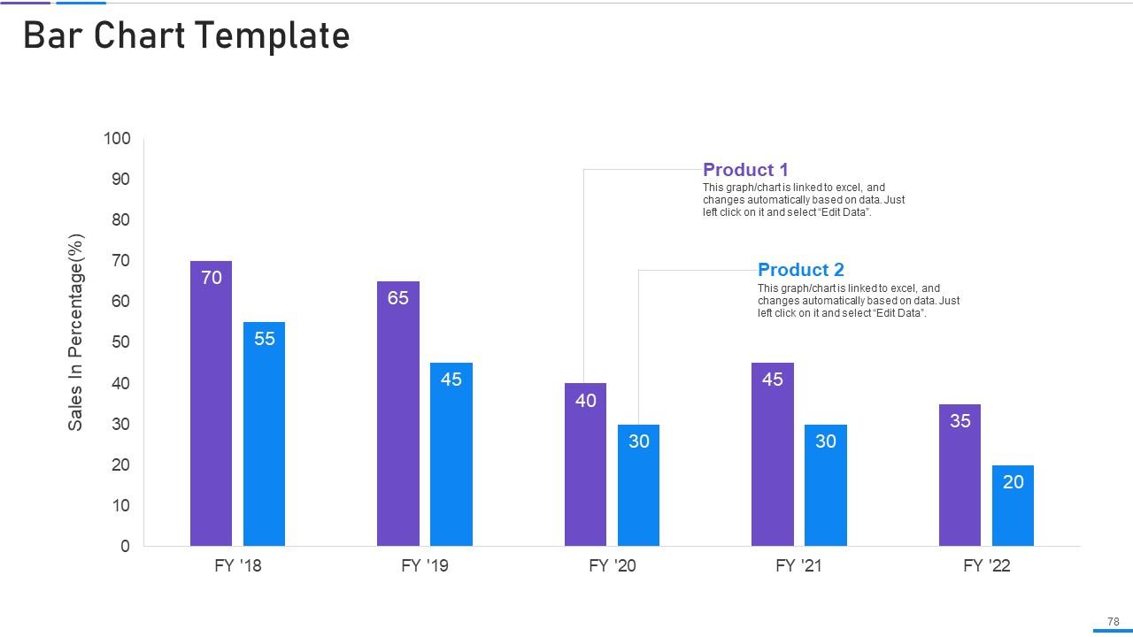 Top 10 Network And Security Powerpoint Presentation Templates In 2025