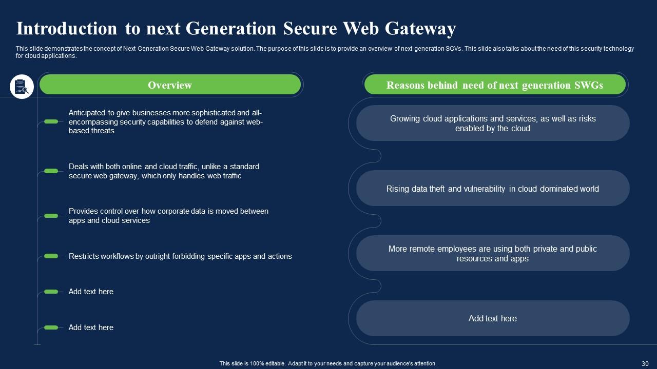 Top 10 Cyber Security Free Powerpoint Presentation Templates In 2025