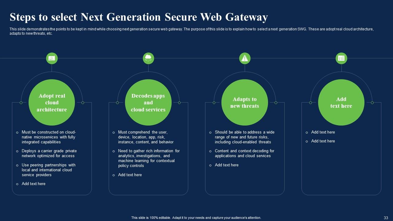 Top 10 Cyber Security Free Powerpoint Presentation Templates In 2025