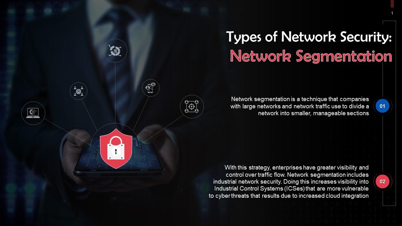 Network Segmentation As A Type Of Network Security Training Ppt Ppt Example