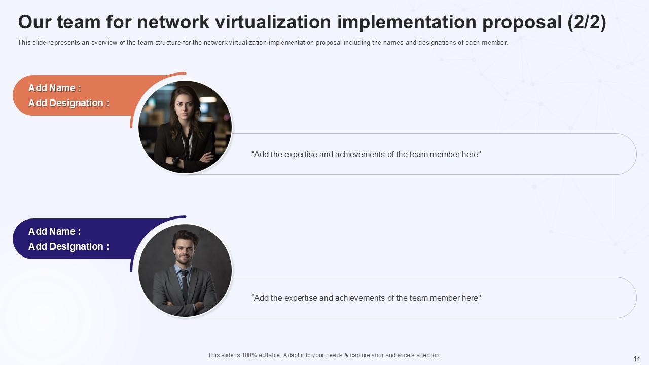 Network Virtualization Proposal Powerpoint Presentation Slides Ppt Example Ppt Template