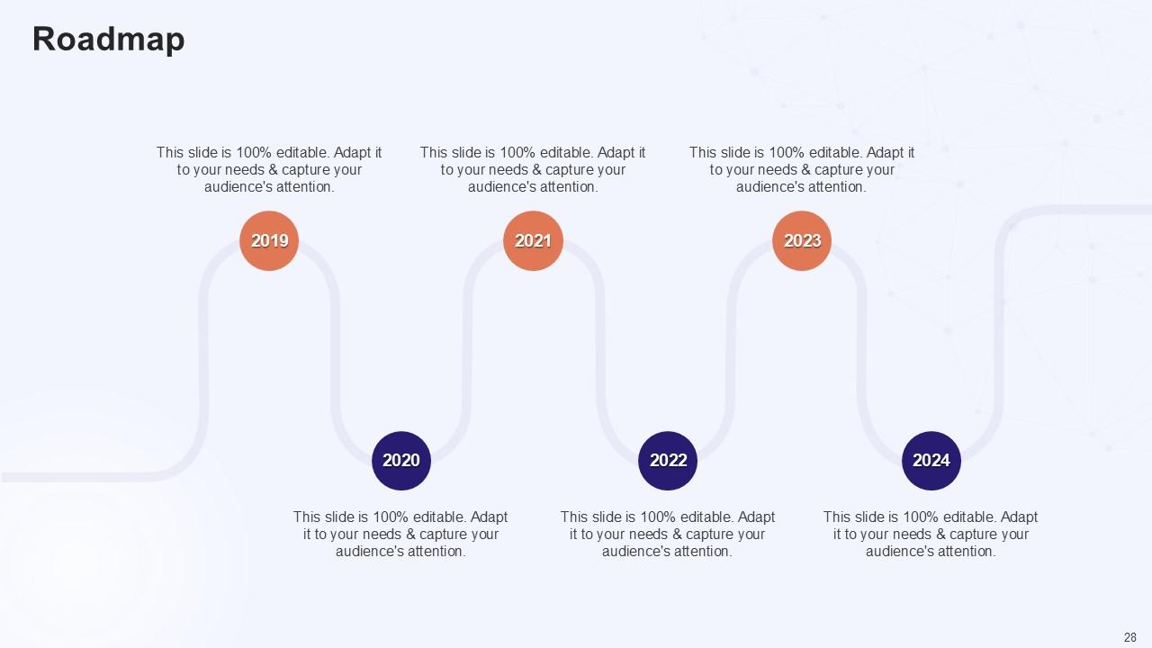 Network Virtualization Proposal Powerpoint Presentation Slides Ppt Example Ppt Template