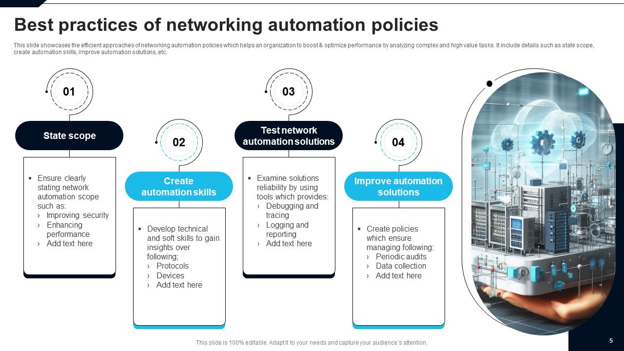 Networking Automation Powerpoint Ppt Template Bundles PPT Slide Networking Automation Powerpoint Ppt Template Bundles PPT Slide