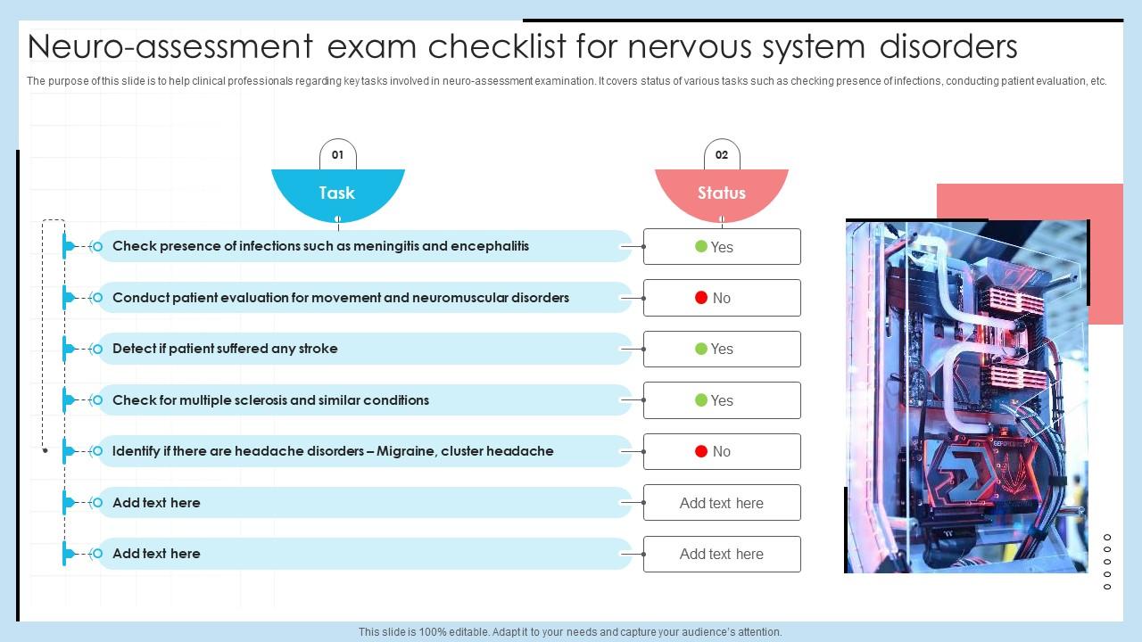 Neuro Assessment Exam Checklist For Nervous System Disorders Ppt Slide ...